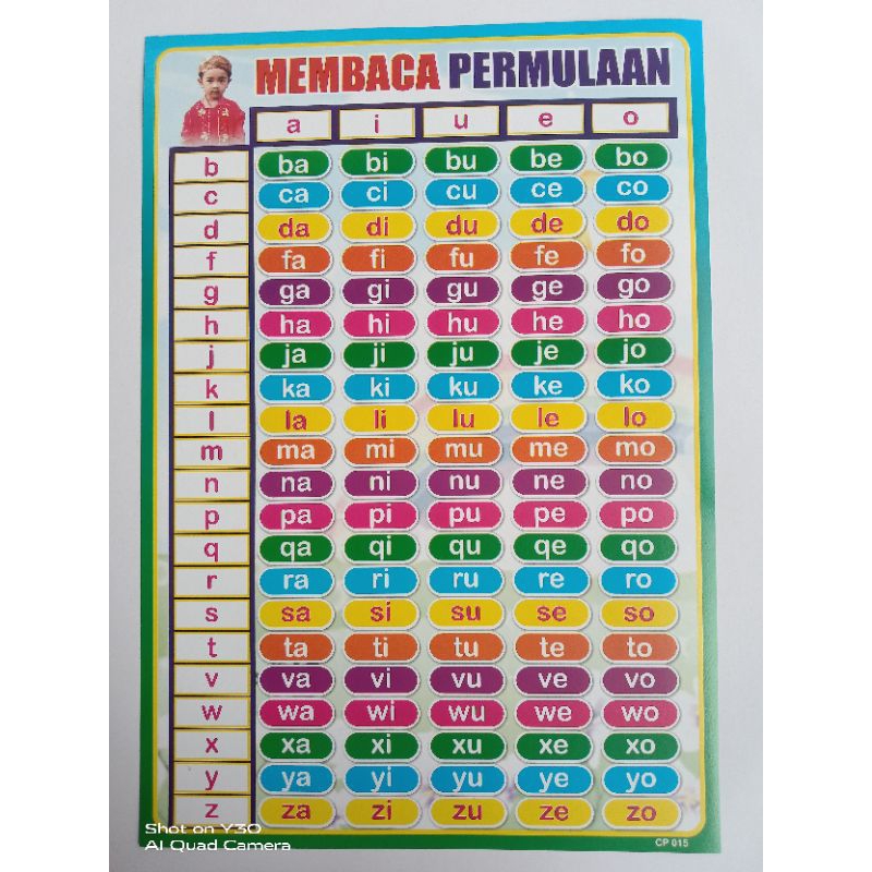 Jual Poster Edukasi Anak Paling Murah / Seri Angka Huruf Bahasa Inggris ...