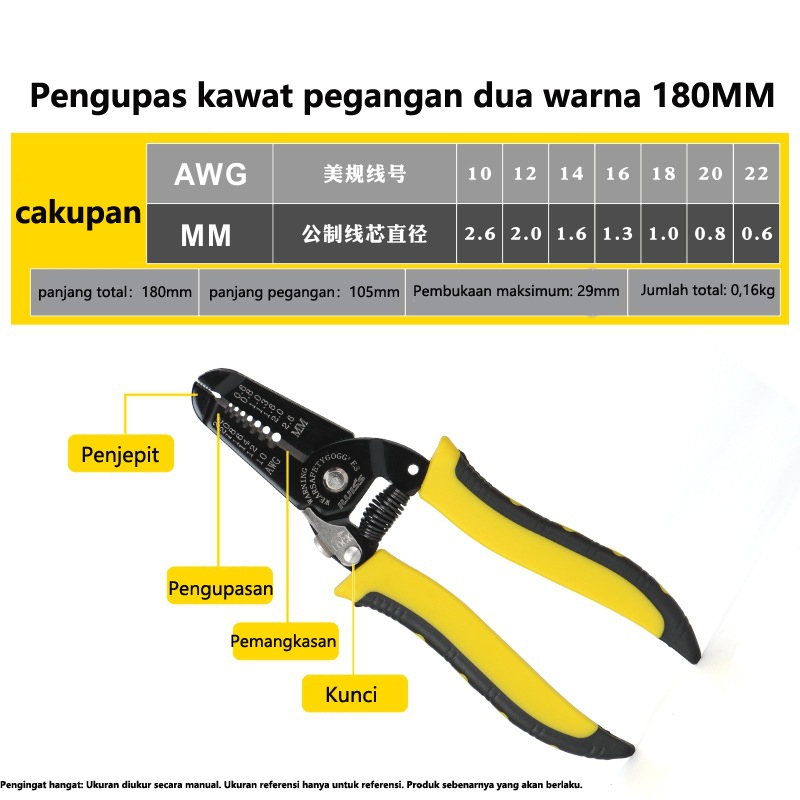 Jual PixEILink Tang potong Kupas kabel 7inch Wire Stripper Gunting ...