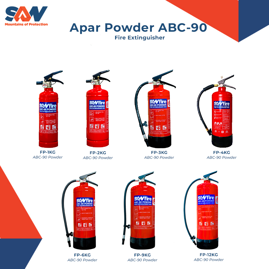 Jual APAR POWDER 90% ALAT PEMADAM API RINGAN FIRE EXTINGUISHE SANFire 1 ...