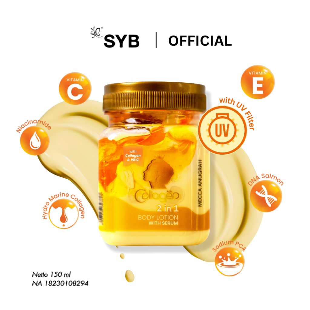 Jual MECCA ANUGRAH 2IN1 BODY LOTION WITH SERUM (+ COLLAGEN & VITAMIN C ...