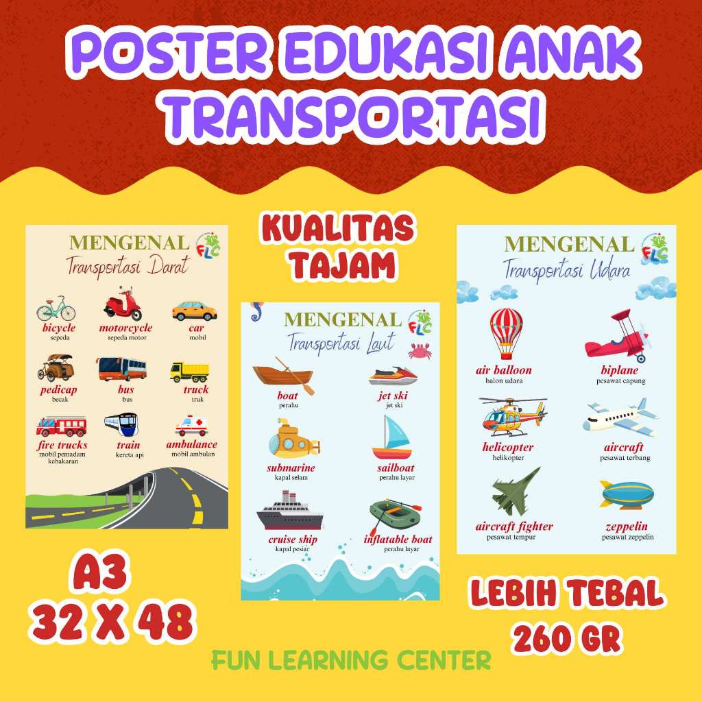 Jual Poster Edukasi / Mainan Edukasi Anak PAUD TK SD - TRANSPORTASI ...