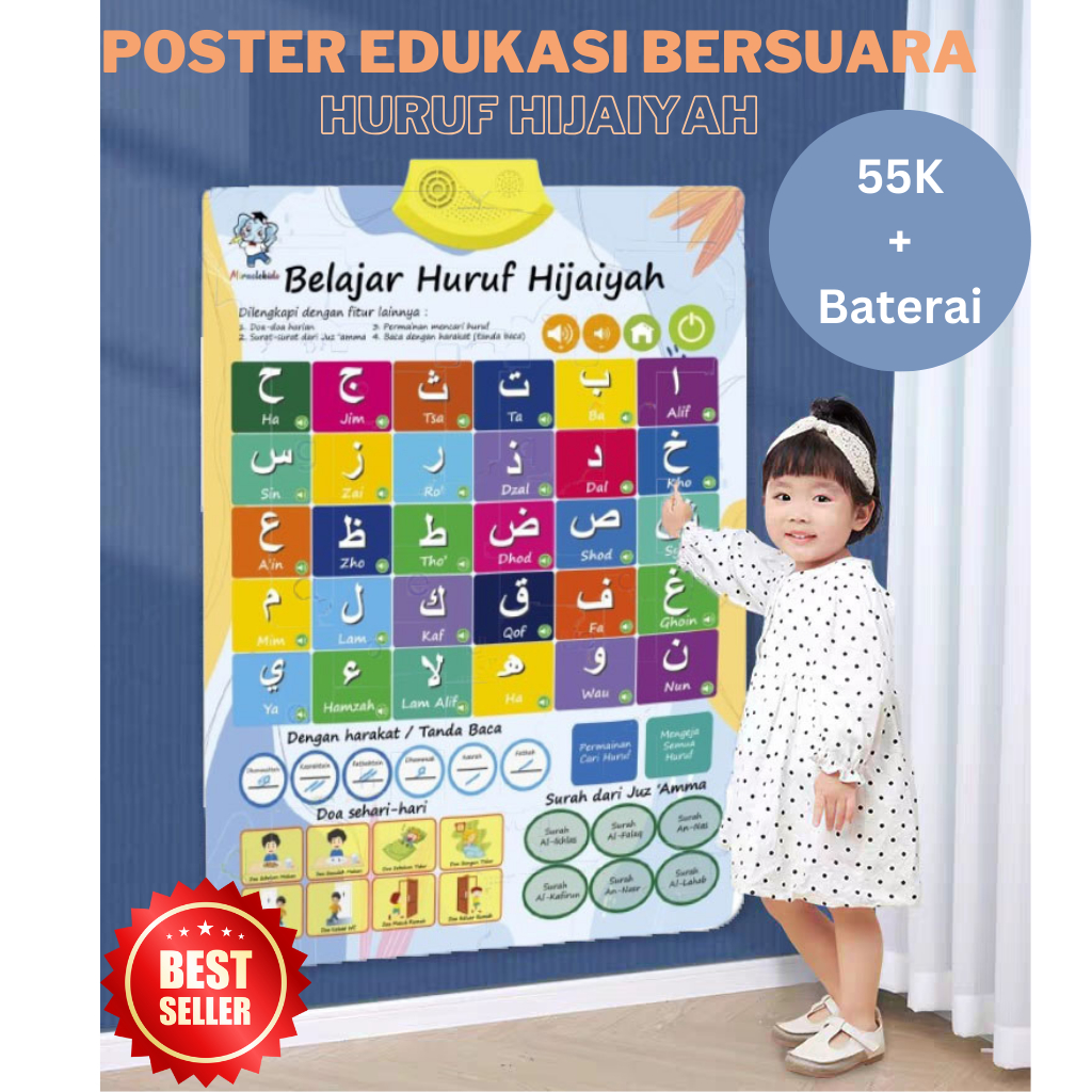 Jual Mainan Anak-anak poster dinding permainan edukasi poster kamar ...
