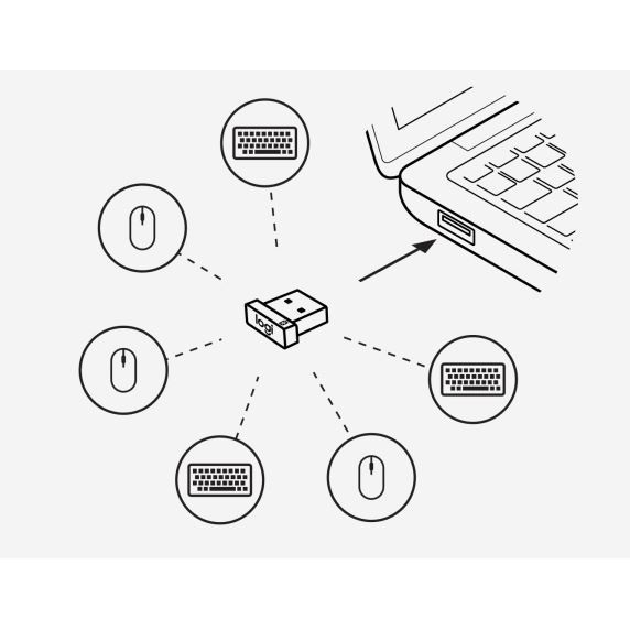 Jual Logitech Unifying USB Receiver | Shopee Indonesia