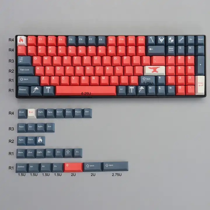 Jual Keycaps GMK Reforged PBT Double Shoot Cherry Profile Clone ...