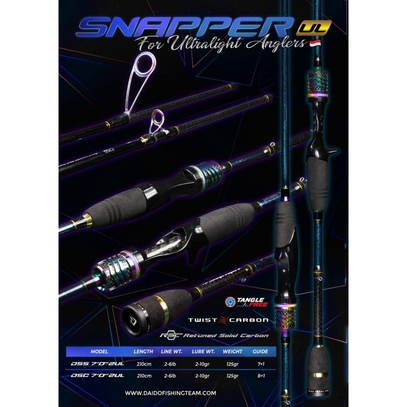Jual JORAN DAIDO SNAPPER SPINNING 702 UL CARBON SOLID | Shopee Indonesia