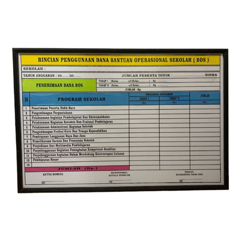 Jual Papan Data Rincian BOS REGULER | Shopee Indonesia