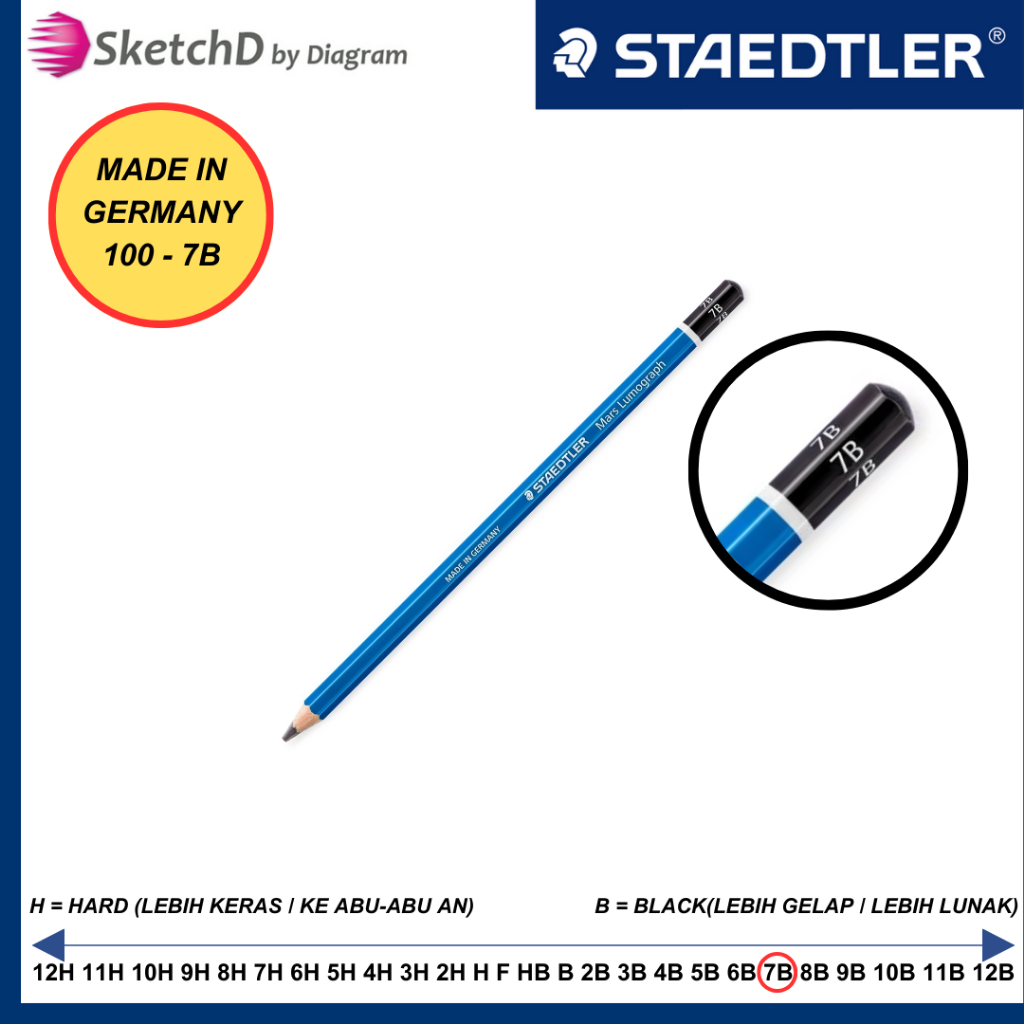 Jual Pensil 7B Staedtler Mars Lumograph Pencil 100-7B Biru | Shopee Indonesia