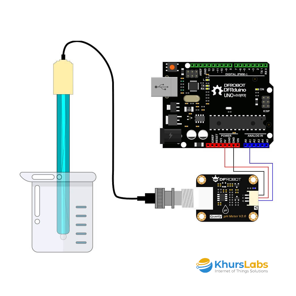 Jual DFRobot : Analog pH Sensor / Meter Kit For Arduino | Shopee Indonesia