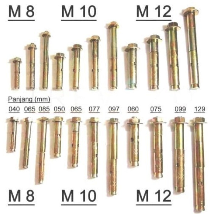 Jual Wowo Dynabolt mulai dari m8-m12 - Baut Dynabolt - Baut Tanam ...