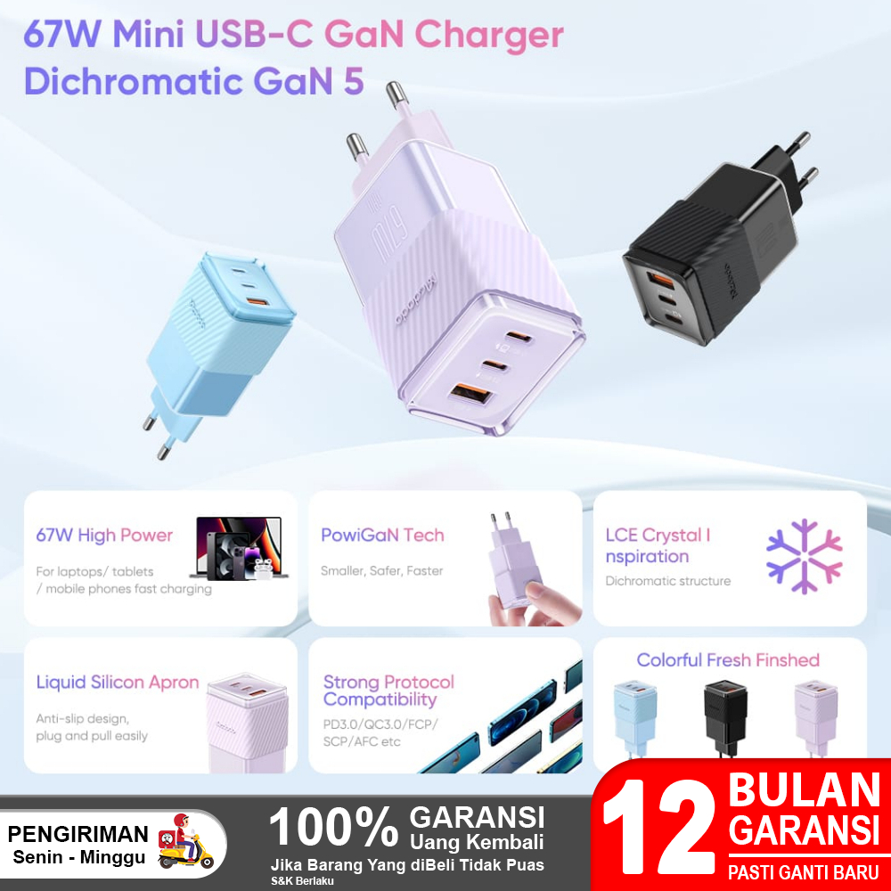 Jual MCDODO Kepala Charger GAN 5 PD + USB Fast Charging Mini Size 65w Max 67w CH-150 | Shopee ...