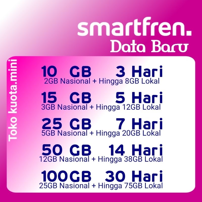 Jual DATA / KUOTA SMARTFREN, KUOTA BESAR | Shopee Indonesia