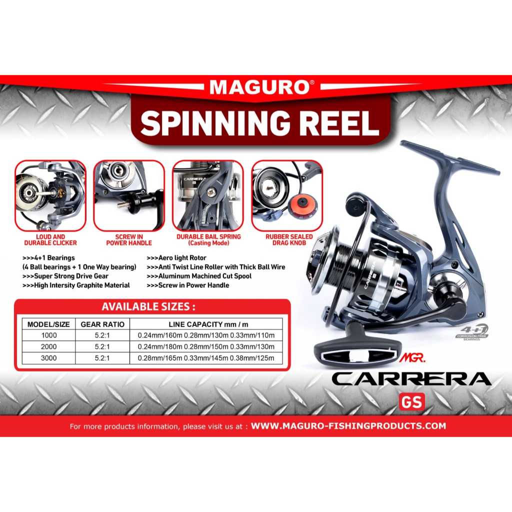 Jual Reel SPINNING MAGURO CARRERA GS (RUBBER SEALED) | Shopee Indonesia