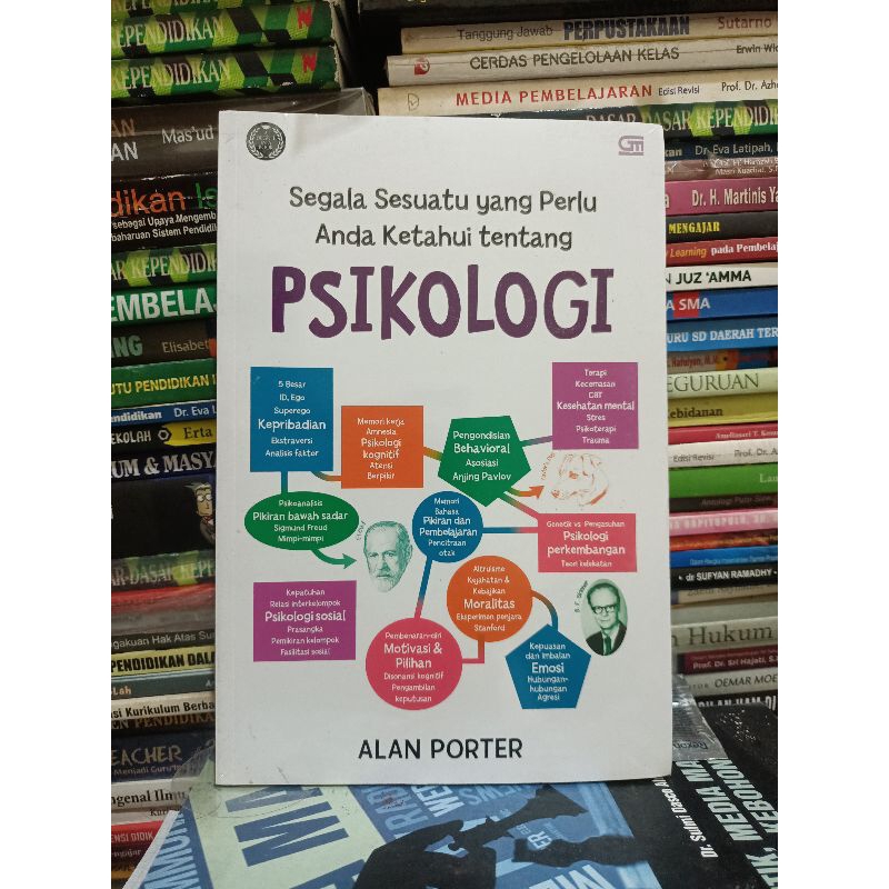 Jual segala sesuatu yang perlu Anda ketahui tentang psikologi | Shopee ... Jual segala sesuatu yang perlu Anda ketahui tentang psikologi | Shopee ...