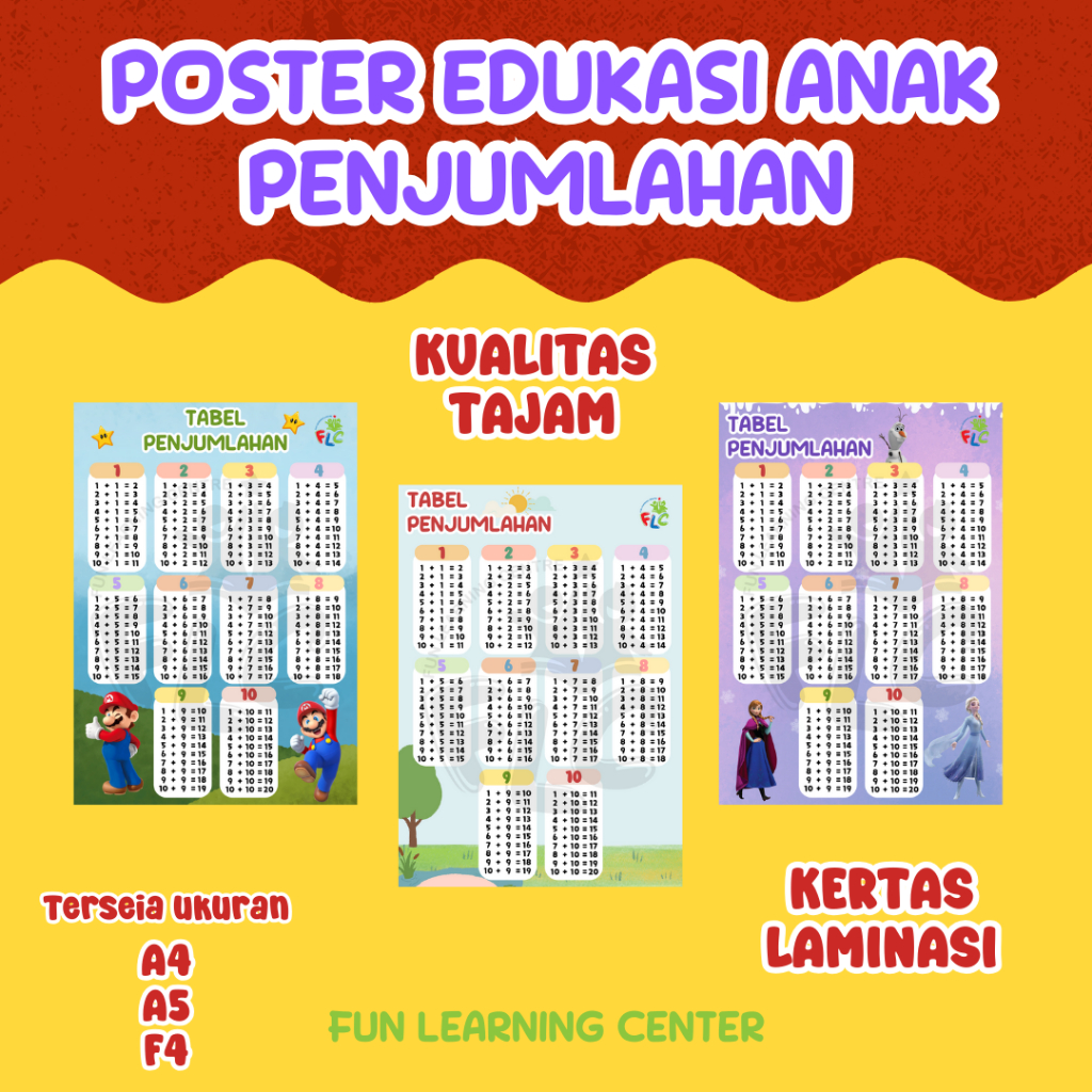 Jual Poster Edukasi / Mainan Edukasi Anak PAUD TK SD - PENJUMLAHAN A4 ...