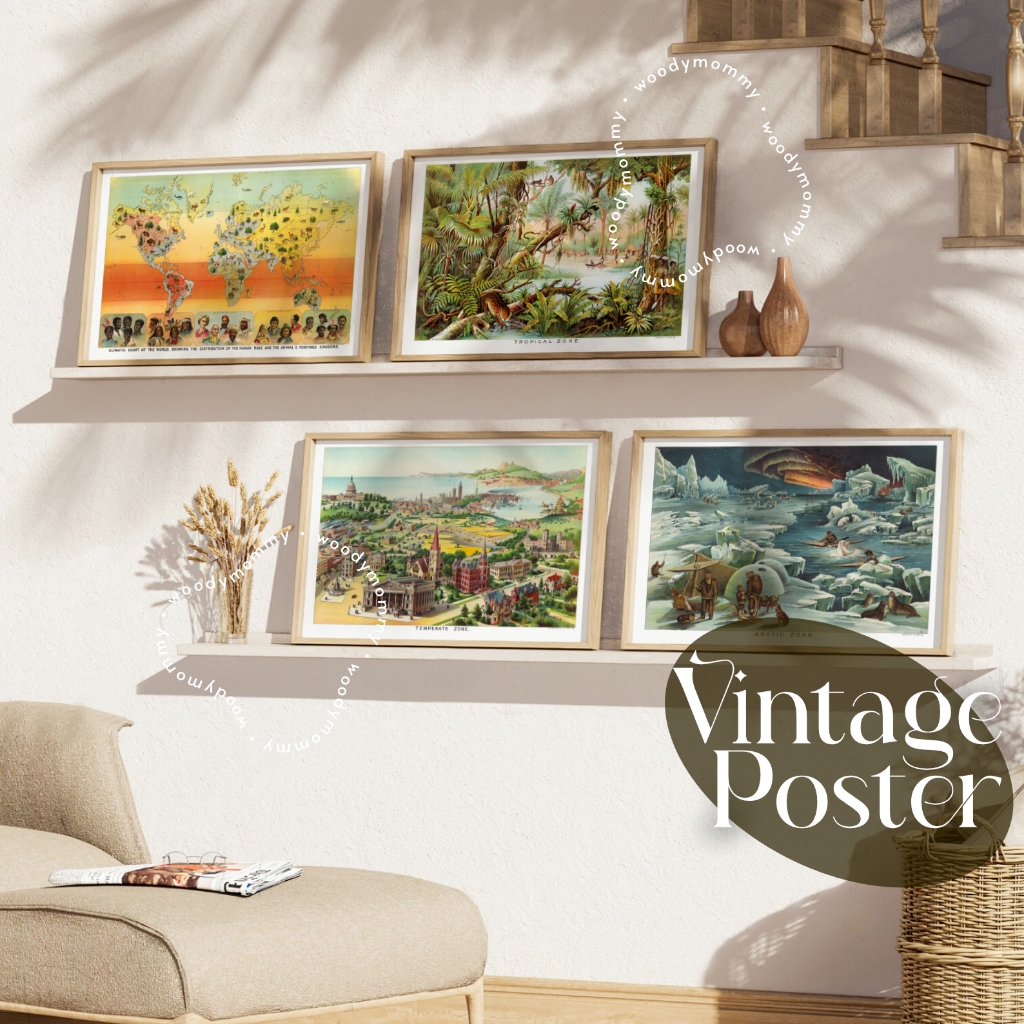 Jual Vintage Poster Geografi - Geography Educational Wall Art ...