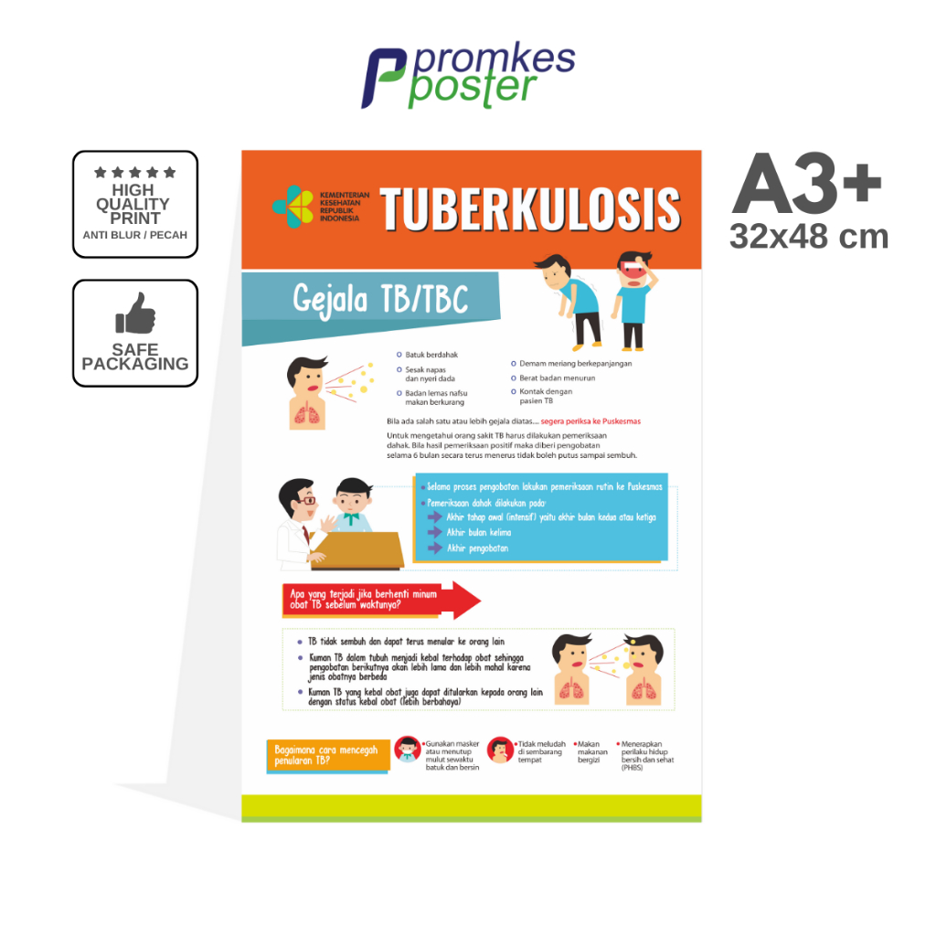 Jual Poster Kesehatan TBC Tuberkulosis | Shopee Indonesia