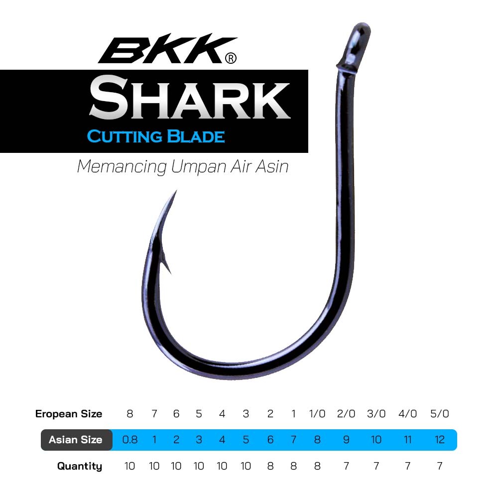 Jual Kail Pancing Hook BKK Chinu R Shark Kail Galatama Kail Pancing ...