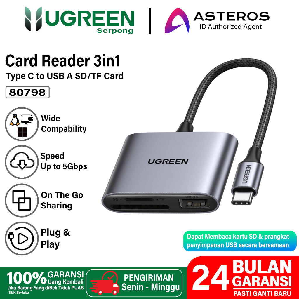 Jual UGREEN Card Reader 3in1 USB Type C ke USB A 2.0 SD Card TF Card For Hp Laptop Macbook ...