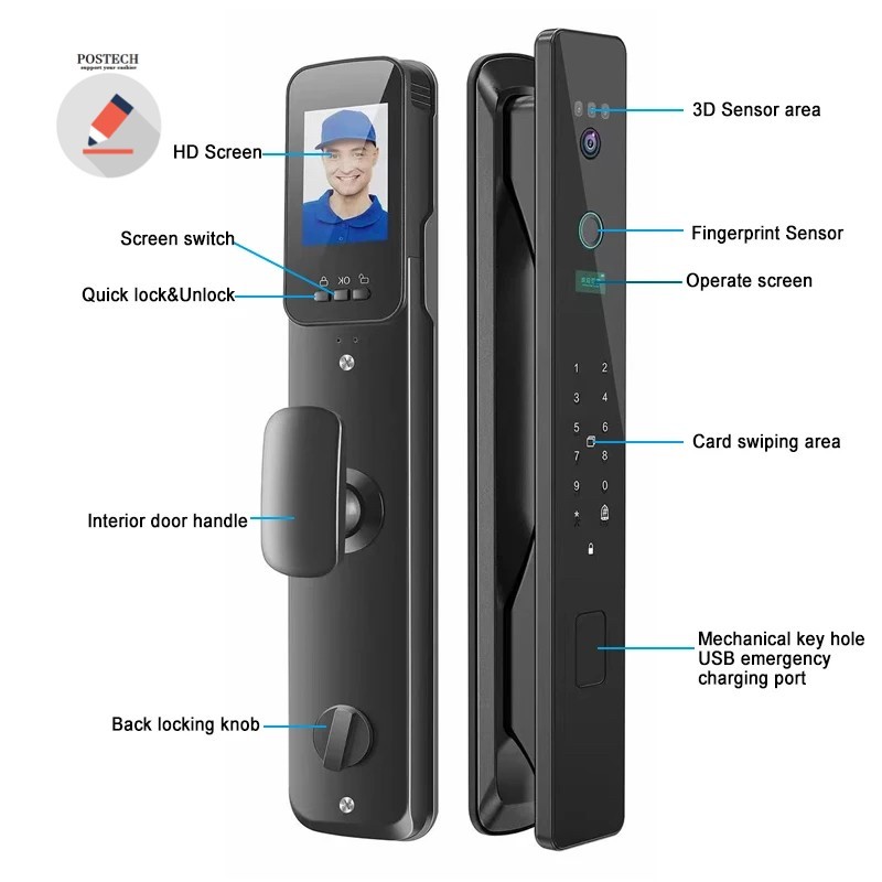 Jual Smart Door Lock Fingerprint Card PIN Sensor Wajah - DoorLock 3D ...