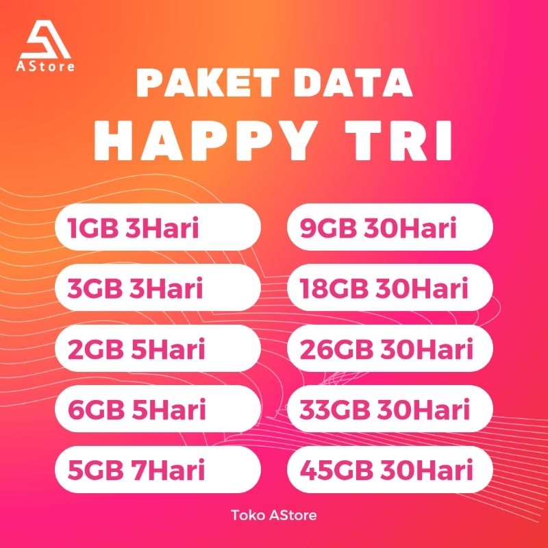 Jual PAKET DATA HAPPY TRI / THREE PROMO | FULL 24 JAM | ALL ZONA 1 GB 2 GB 3 GB 5 GB 6 GB 9 GB ...