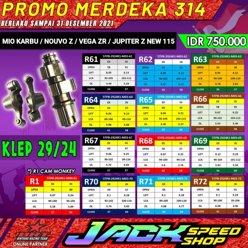 Jual NOKEN AS BRT MIO OLD NEW SOUL SPORTY NOUVO Z / VEGA ZR / JUPITER Z ...