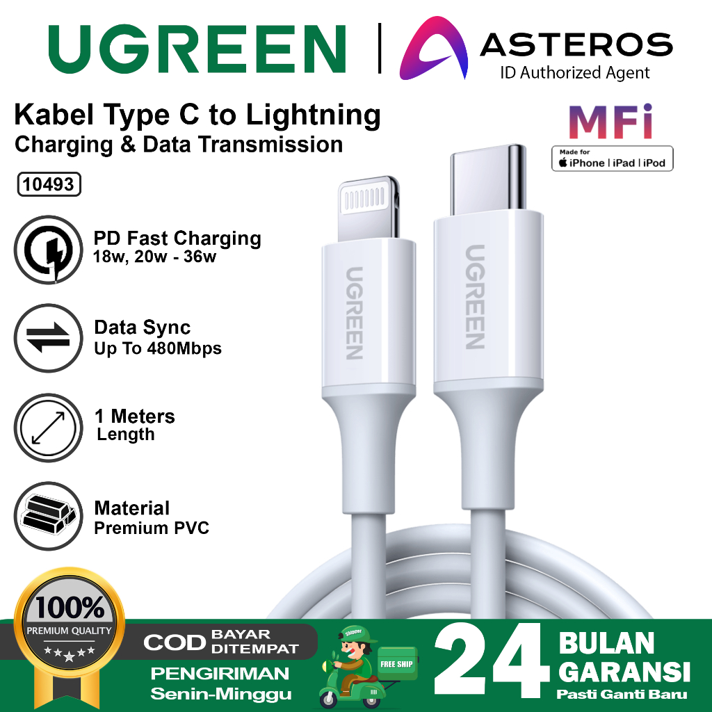 Jual UGREEN Kabel Data iPhone MFi USB Lightning Dan USB Type C To ...