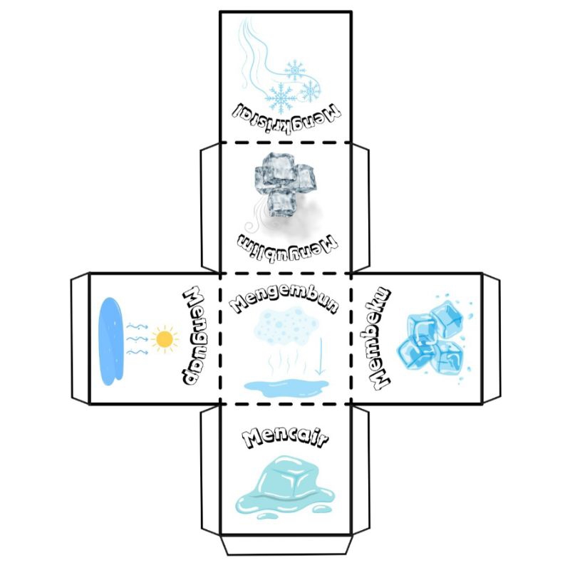 Jual Template Materi Jaring-jaring Kubus | Shopee Indonesia