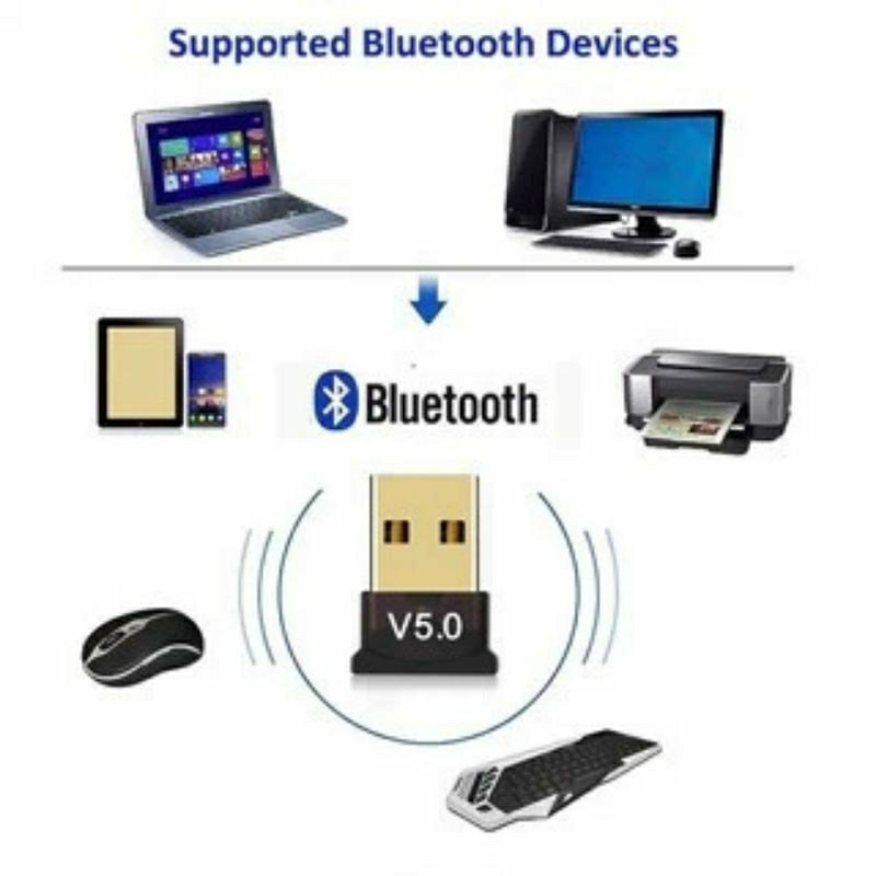 Jual Bluetooth USB Dongle 5.0 / USB Dongle Bluetooth 5.0 / USB Bluetooth Receiver 5.0 ...