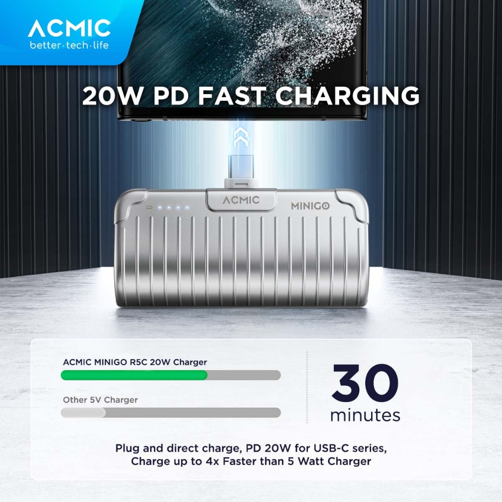 Jual ACMIC MINIGO Mini PowerBank + Phone Holder USB Type C or iPhone ...