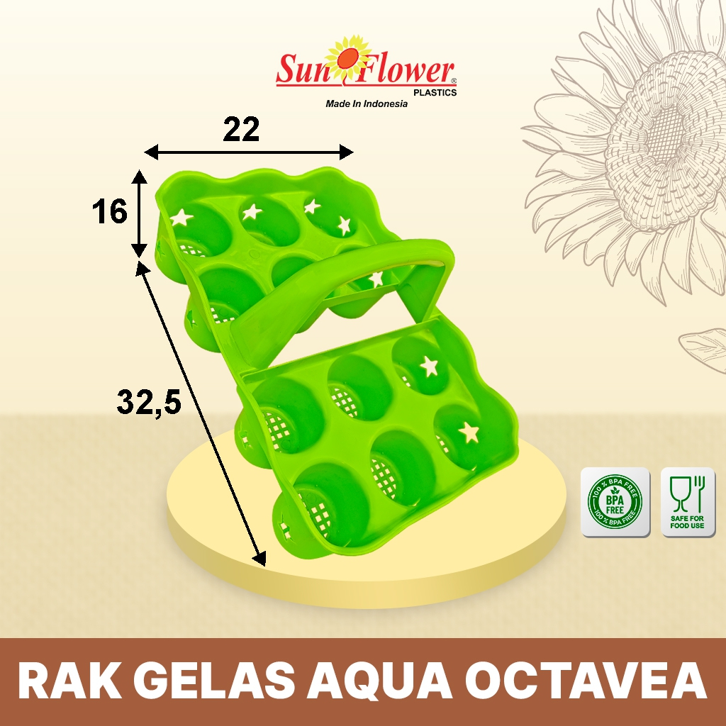 Jual Keranjang Plastik Air Mineral / Rak Air Mineral 12 cup / Rak Aqua ...