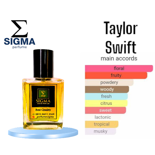 Jual Parfum SIGMA64 inspired by Taylor Swift Parfum murah/tahan lama ...