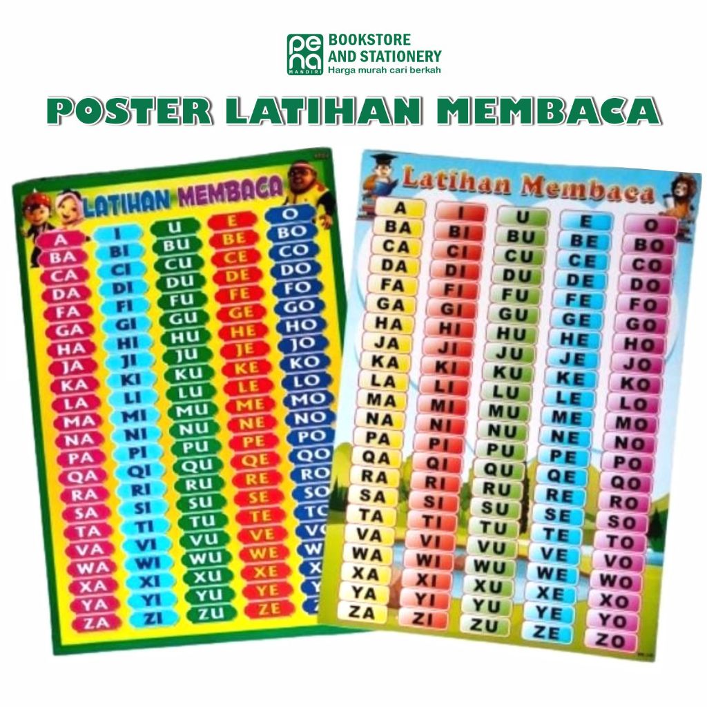 Jual Poster Edukasi Anak Belajar Membaca Huruf | Shopee Indonesia