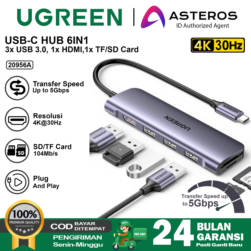 Jual UGREEN Hub Type C to HDMI 4k 30Hz USB 3.0 PD 100w Fast Charging 15495 | Shopee Indonesia