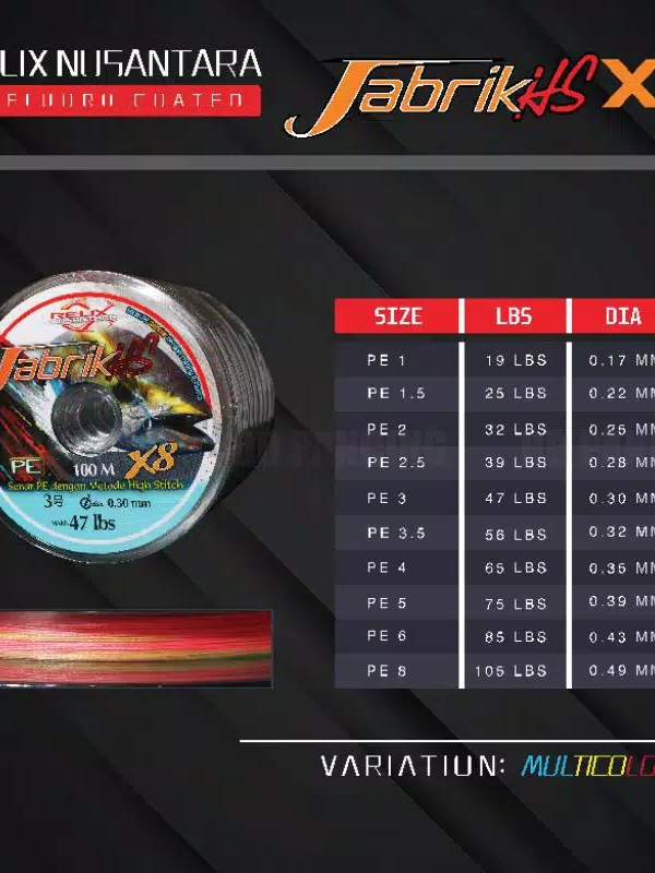 Jual Senar PE Jabrik HS X8 100m conecting sampai 1000m Multi Colour by Relix Nusantara | Shopee ...