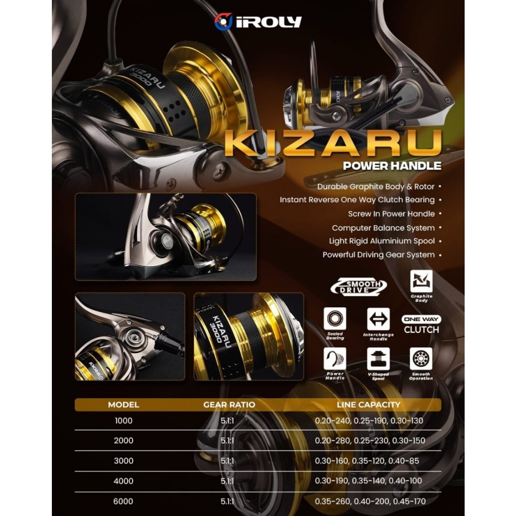 Jual Reel Iroly Kizaru Power Handle 1000 / 2000 / 3000 | Shopee Indonesia