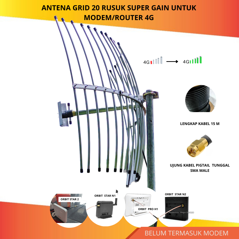 Jual ANTENA GRID UNTUK MODEM ORBIT STAR 2(B312)ORBIT B320,N1,N2,PRO H2 ...