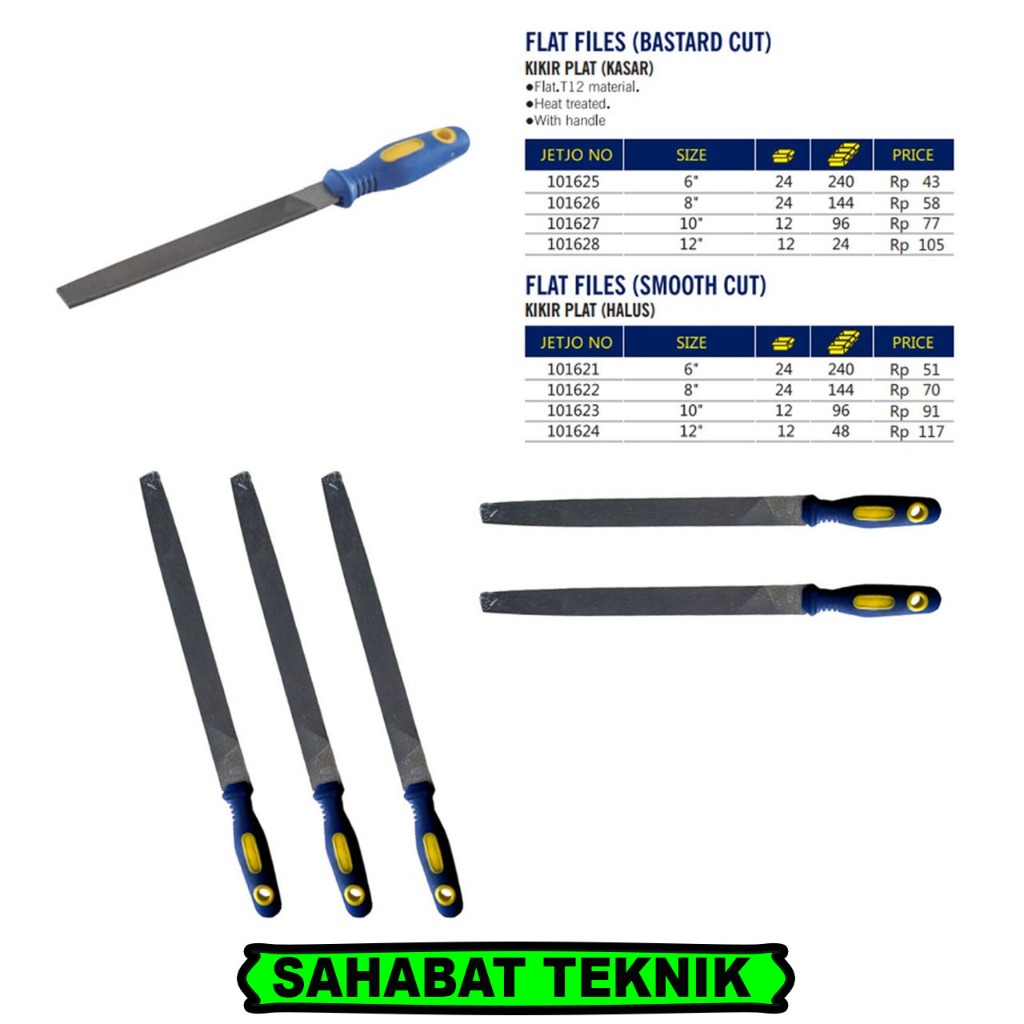 Jual JETJO TOOLS Kikir Plat Rata Kasar Dan Halus 6" 8" 10" 12" inch ...