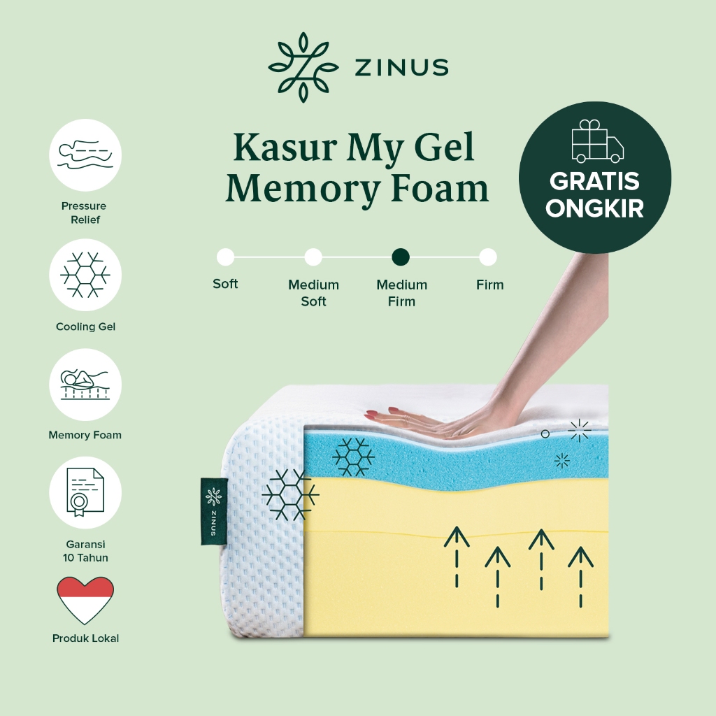Jual Kasur Busa Zinus My Gel / Cooling Memory Foam / Mattress in a Box ...