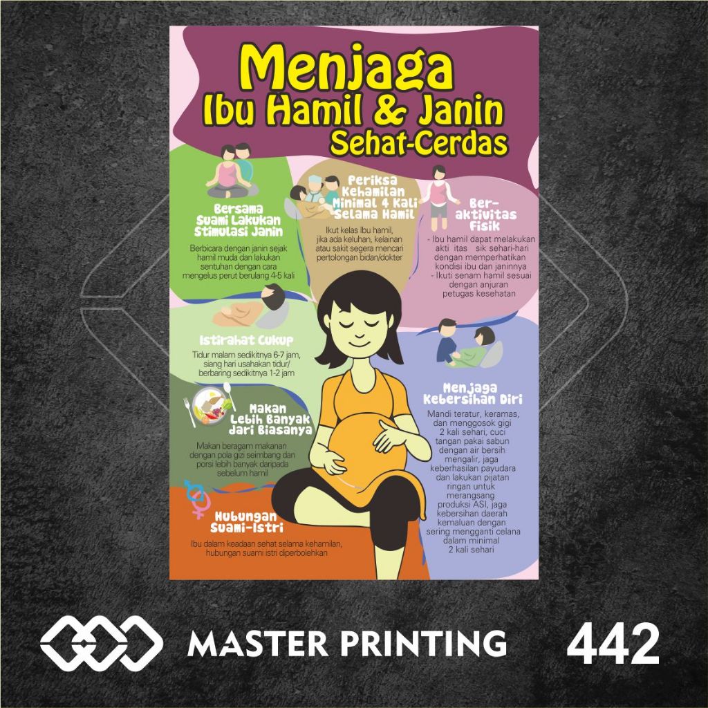 Jual 442 - Stiker Menjaga Ibu Hamil dan Janin, Sticker Vinyl, Premium ...