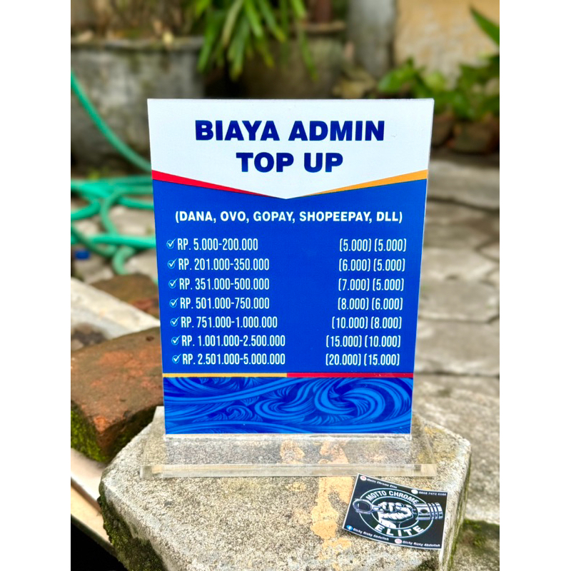 Jual BISA REQUEST EDIT / PAPAN AKRILIK AGEN BANK BIAYA ADMIN TOP UP ...
