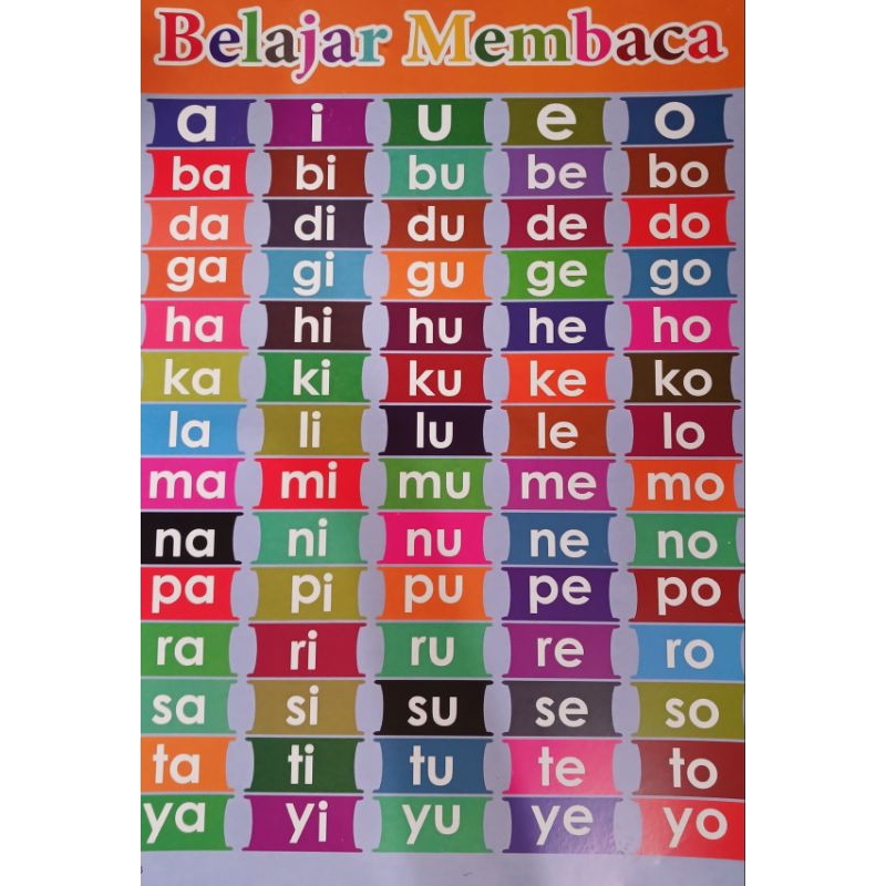 Jual POSTER ANAK BELAJAR MEMBACA | Shopee Indonesia