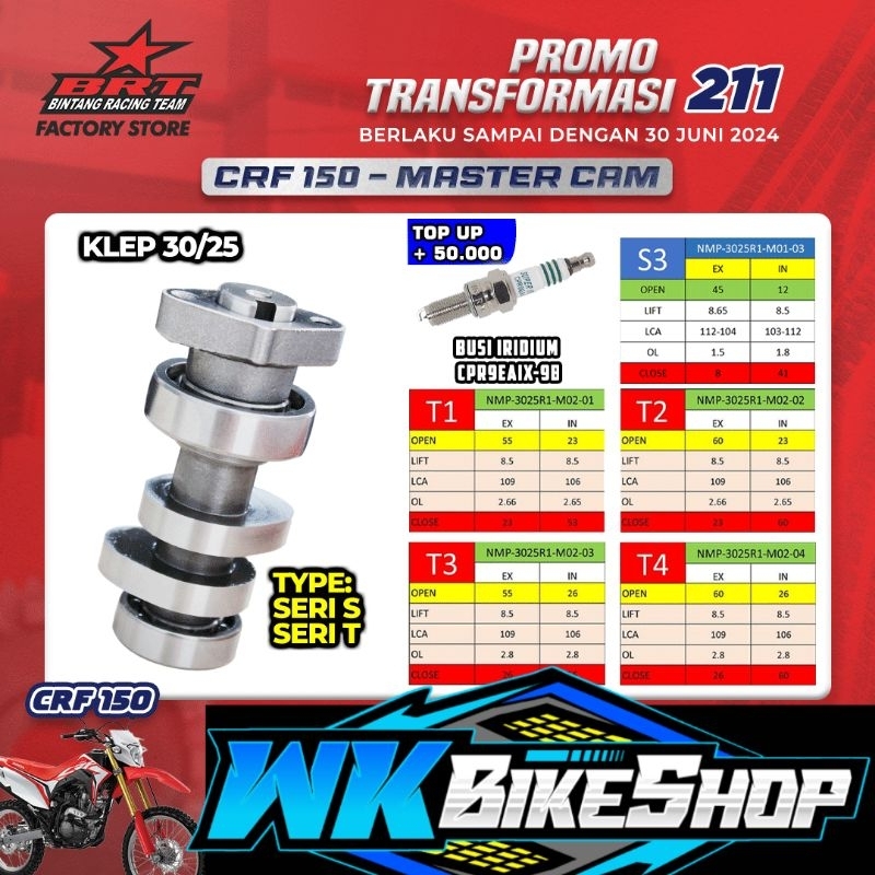 Jual NOKEN AS BRT CRF 150 VERZA NEW MEGA PRO MONO / CB VERZA MEGAPRO ( S3 / T1 / T2 / T3 / T4 ...