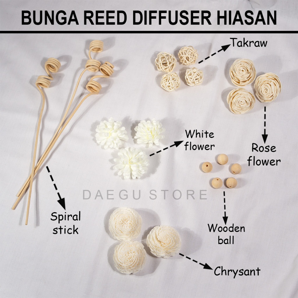 Jual Bunga Reed Diffuser Ornamen Hiasan Pengharum Ruangan - Sola Flower ...