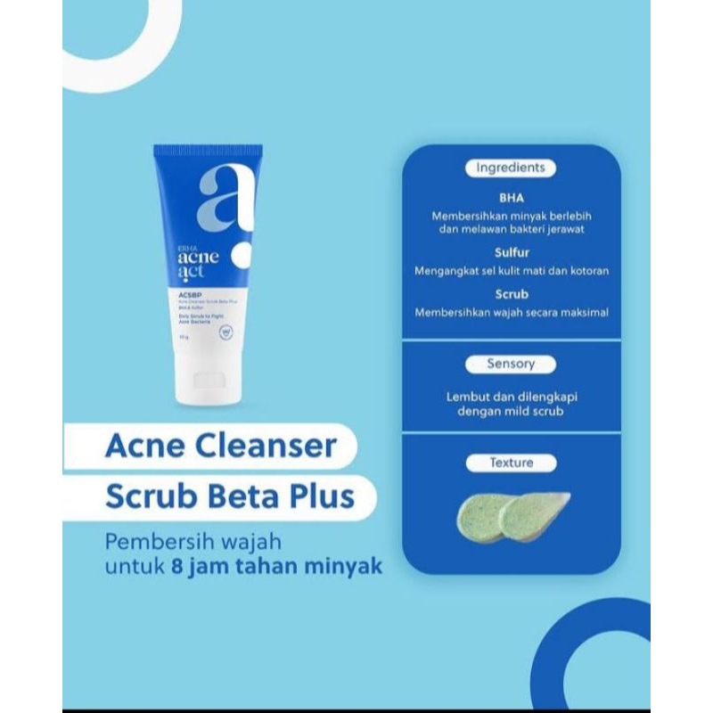 Jual Acne Cleanser Scrub Beta Plus BHA & Sulfur ( ACSBP ) | Shopee ...
