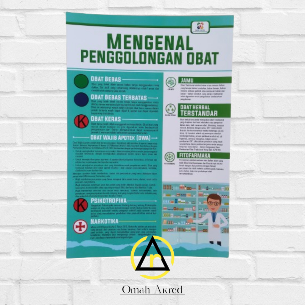 Jual Poster Mengenal Penggolongan Obat - Farmasi - Kesehatan | Shopee ...
