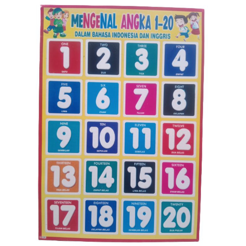 Jual Poster Dinding Edukasi Anak Lengkap ABC Hijaiyah Angka Belajar ...