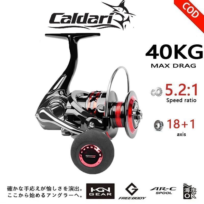 Jual Indonesia spot pancing putar Lure fishing FS2000-7000 5.2:1 ...