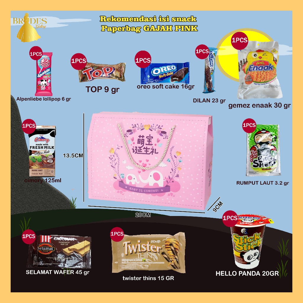 Jual BD Goodie Bag / Paperbag Ulang Tahun Anak Karakter Lucu / Tas ...