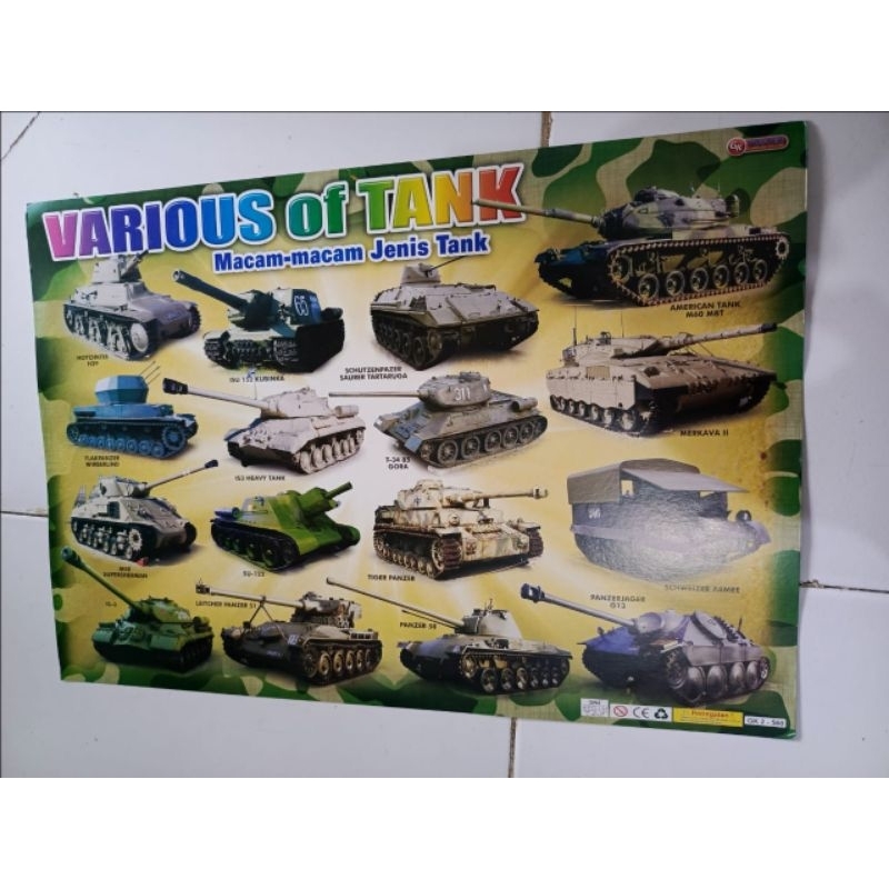 Jual Poster Macam-macam Jenis Tank | Shopee Indonesia