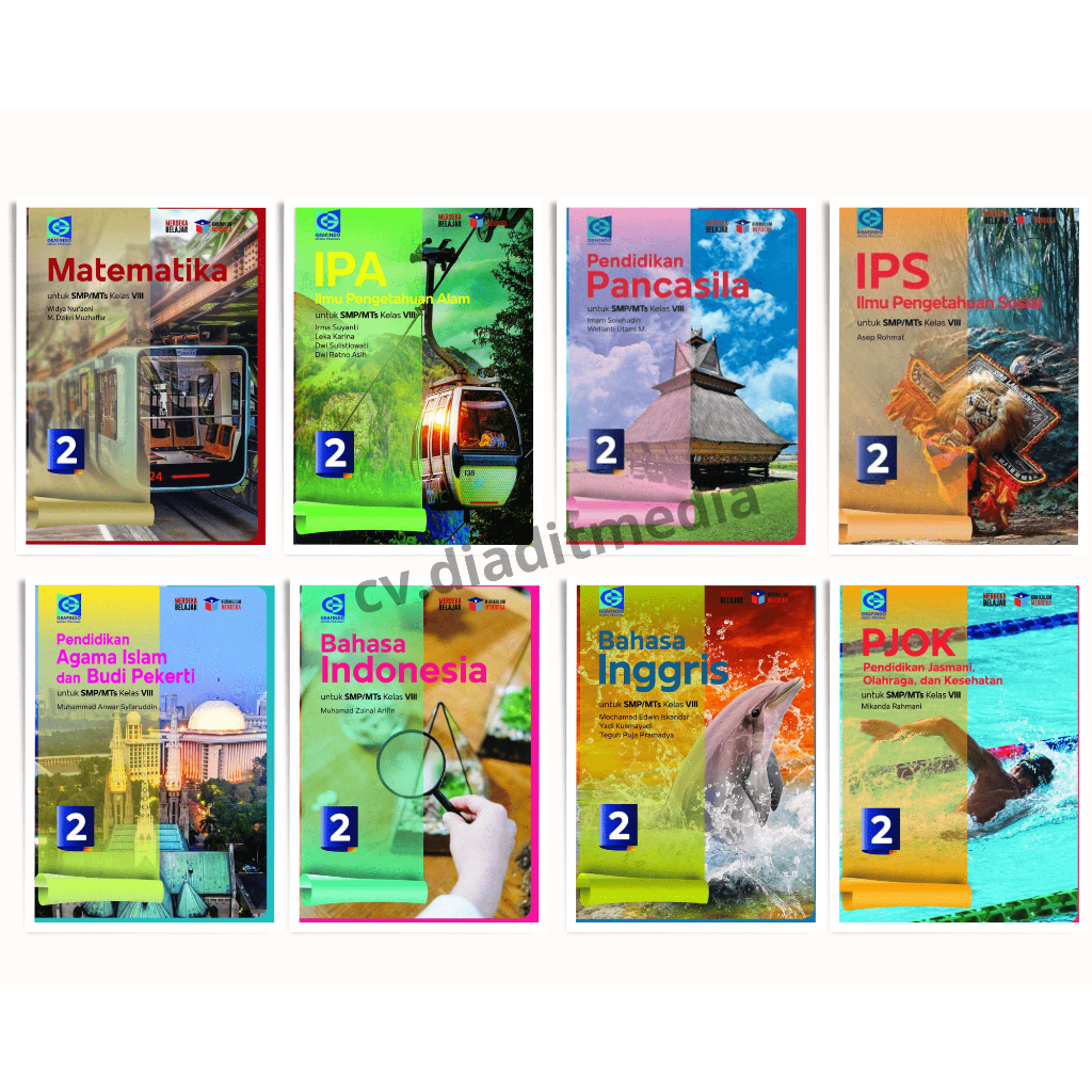 Jual Buku Paket SMP/MTS Kelas VIII Kurikulum Merdeka - Grafindo ...